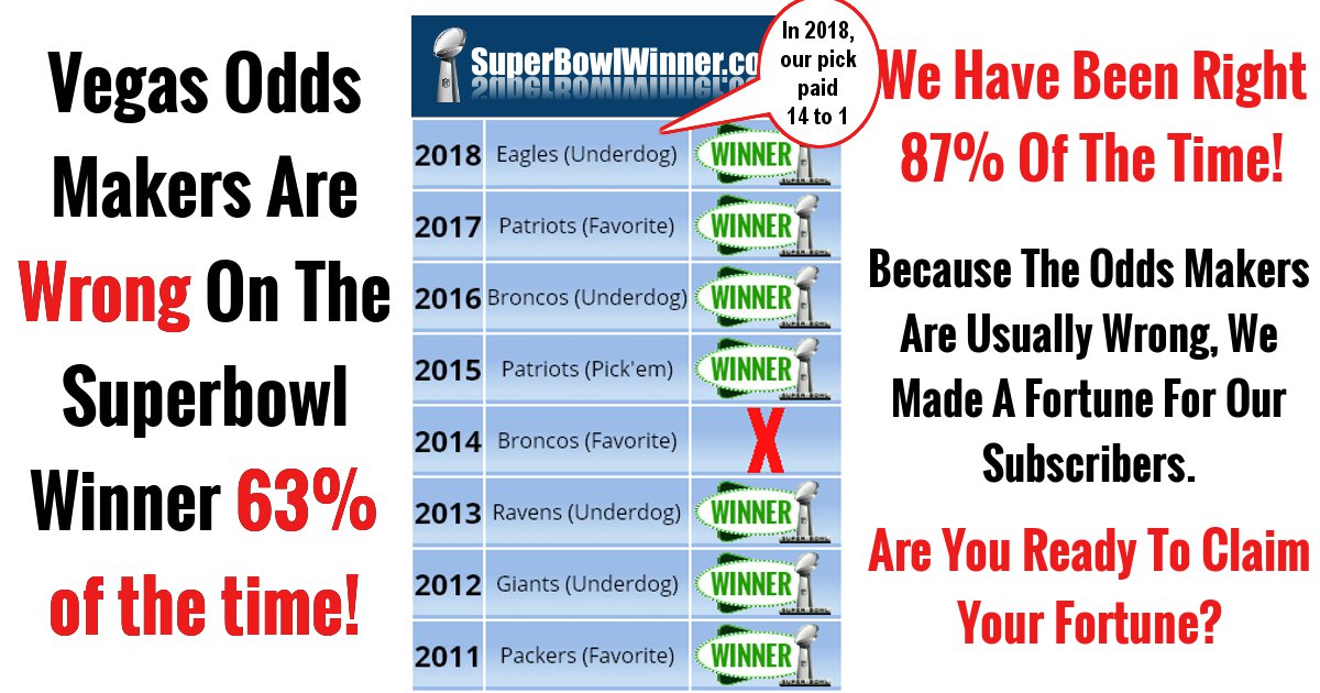 Login - SupereGamePicks.com